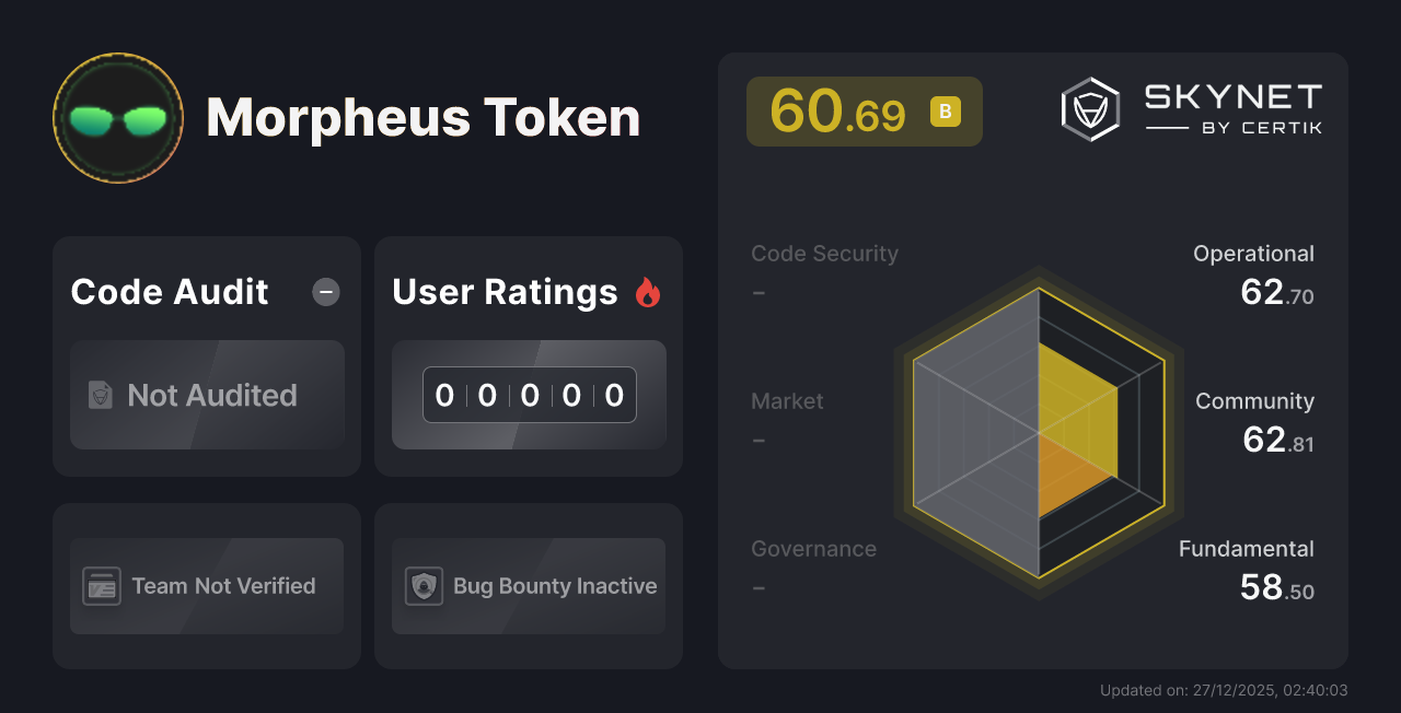 Morpheus Token - CertiK Skynet Project Insight