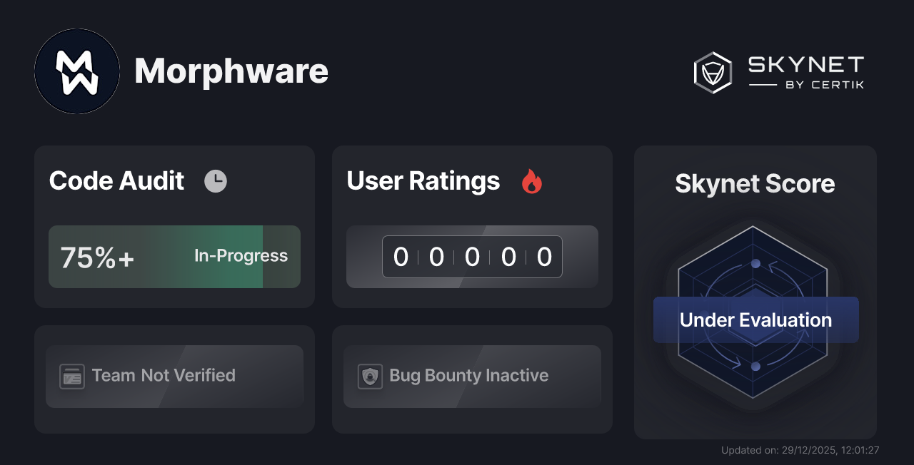 Morphware - CertiK Skynet Project Insight