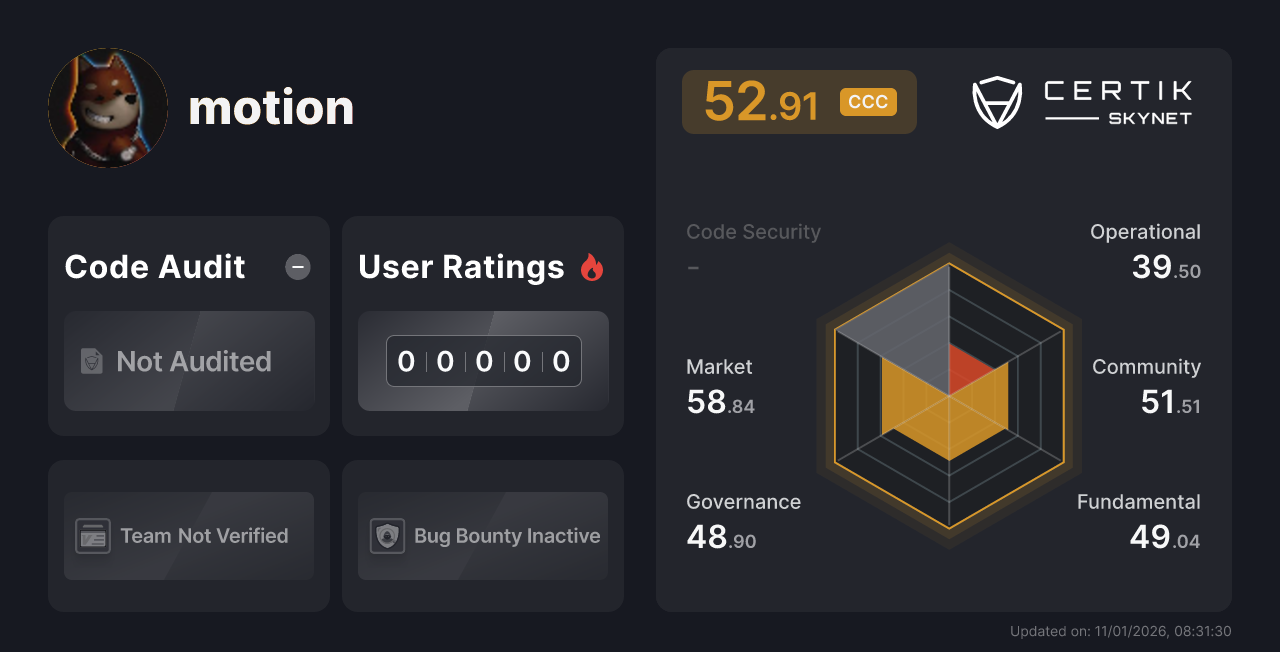 motion - CertiK Skynet Project Insight
