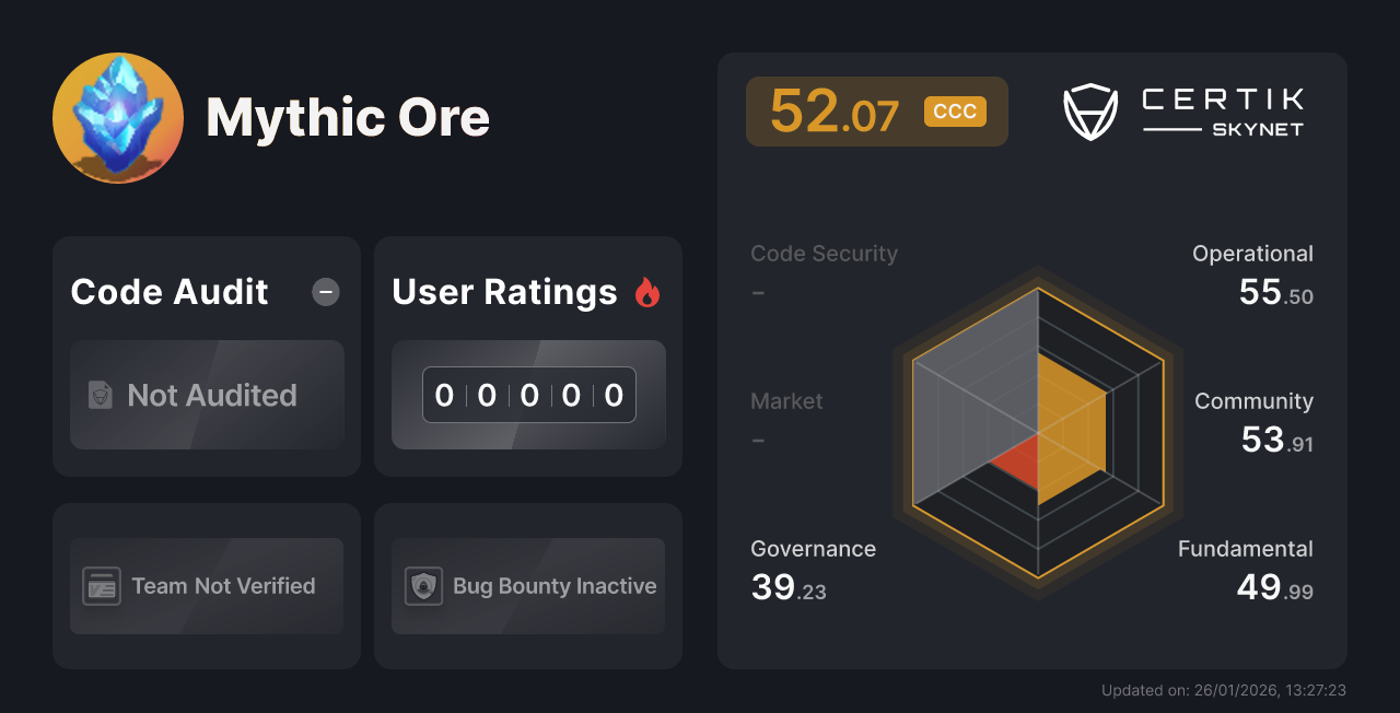 Mythic Ore - CertiK Skynet Project Insight