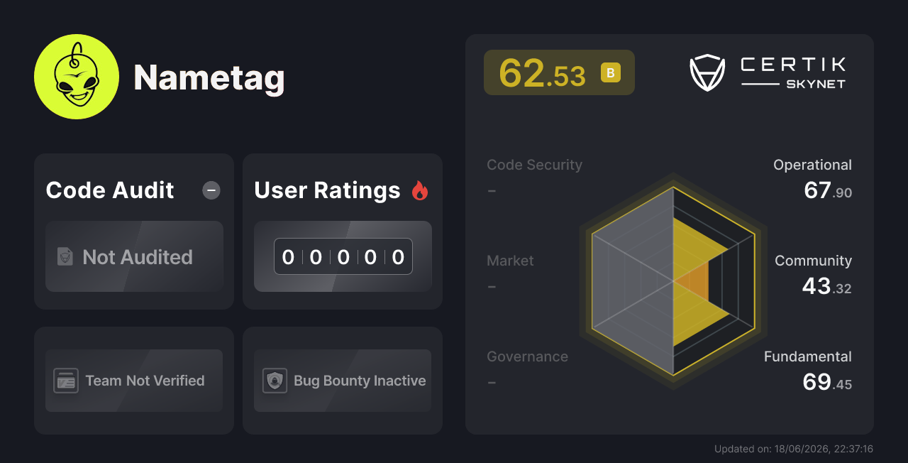 Nametag - CertiK Skynet Project Insight