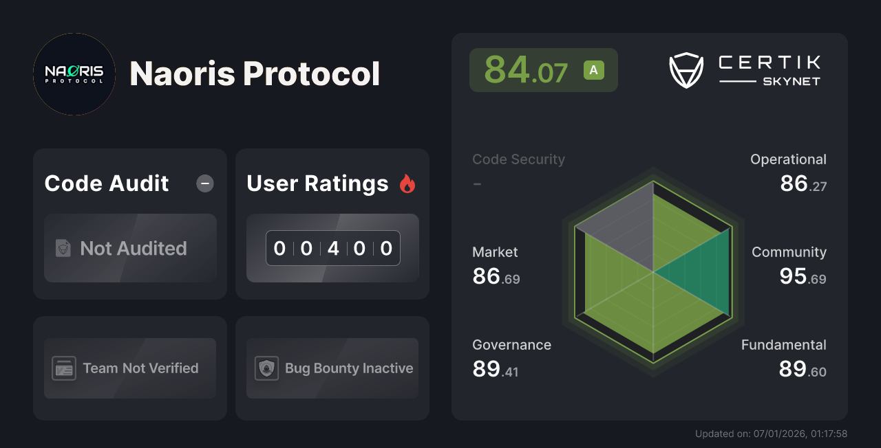 Naoris Protocol - CertiK Skynet Project Insight