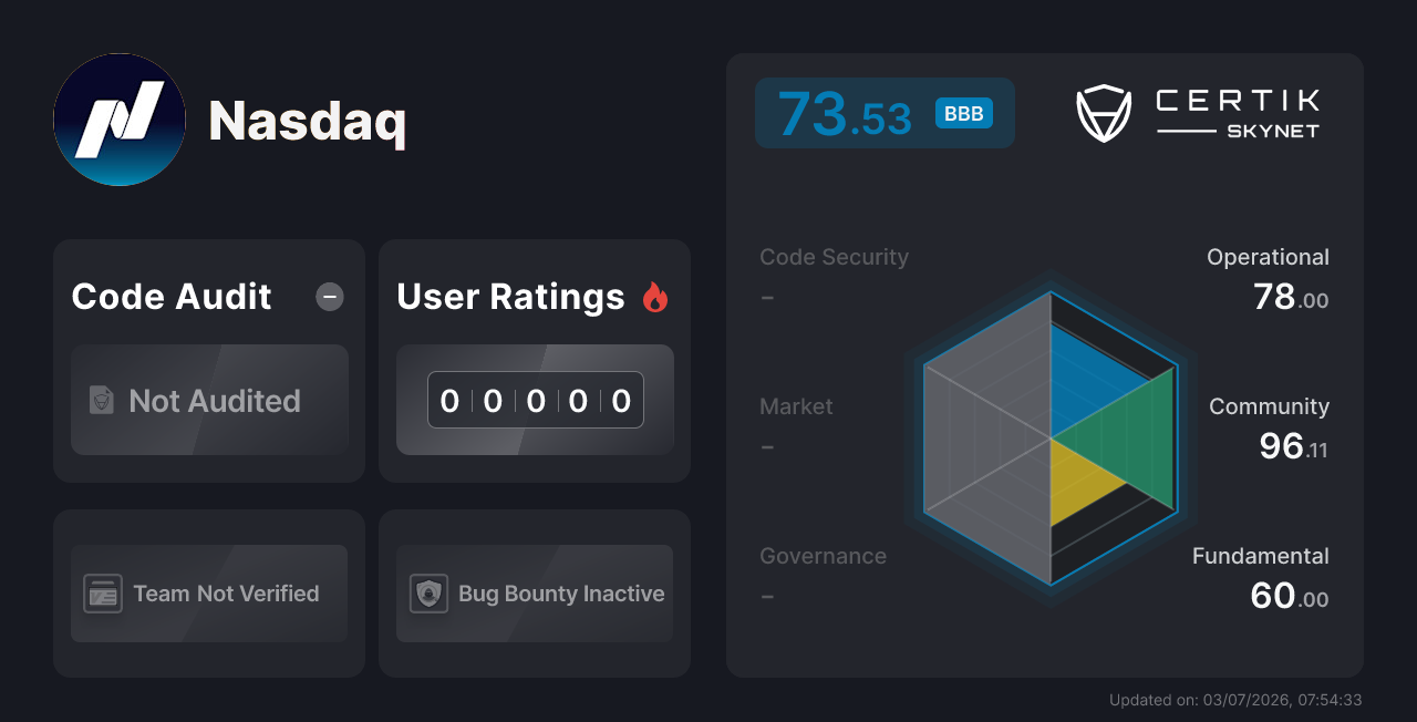 Nasdaq - CertiK Skynet Project Insight