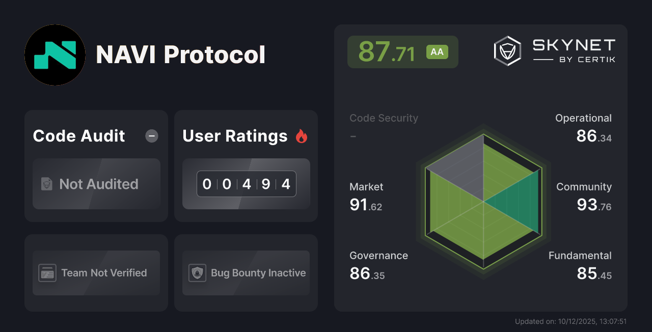 NAVI Protocol - CertiK Skynet Project Insight