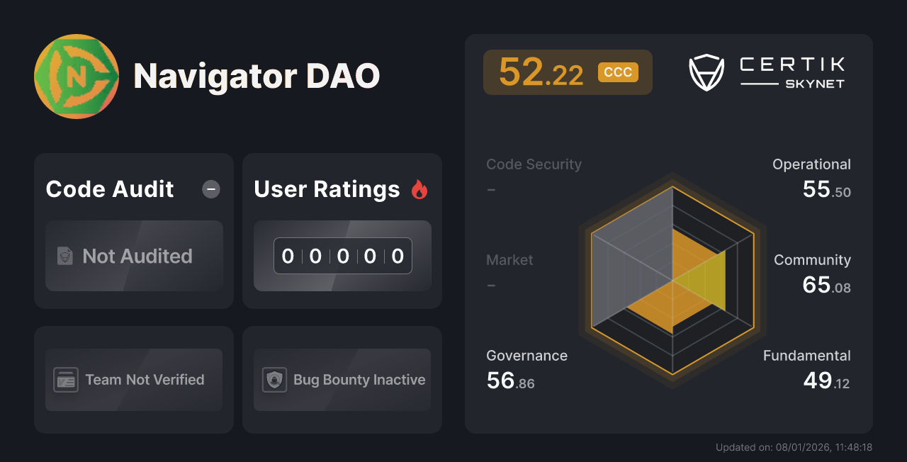 Navigator DAO - CertiK Skynet Project Insight