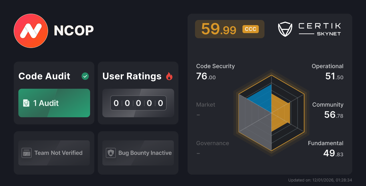 NCOP - CertiK Skynet Project Insight