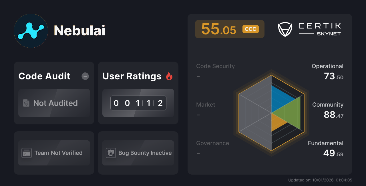 Nebulai - CertiK Skynet Project Insight