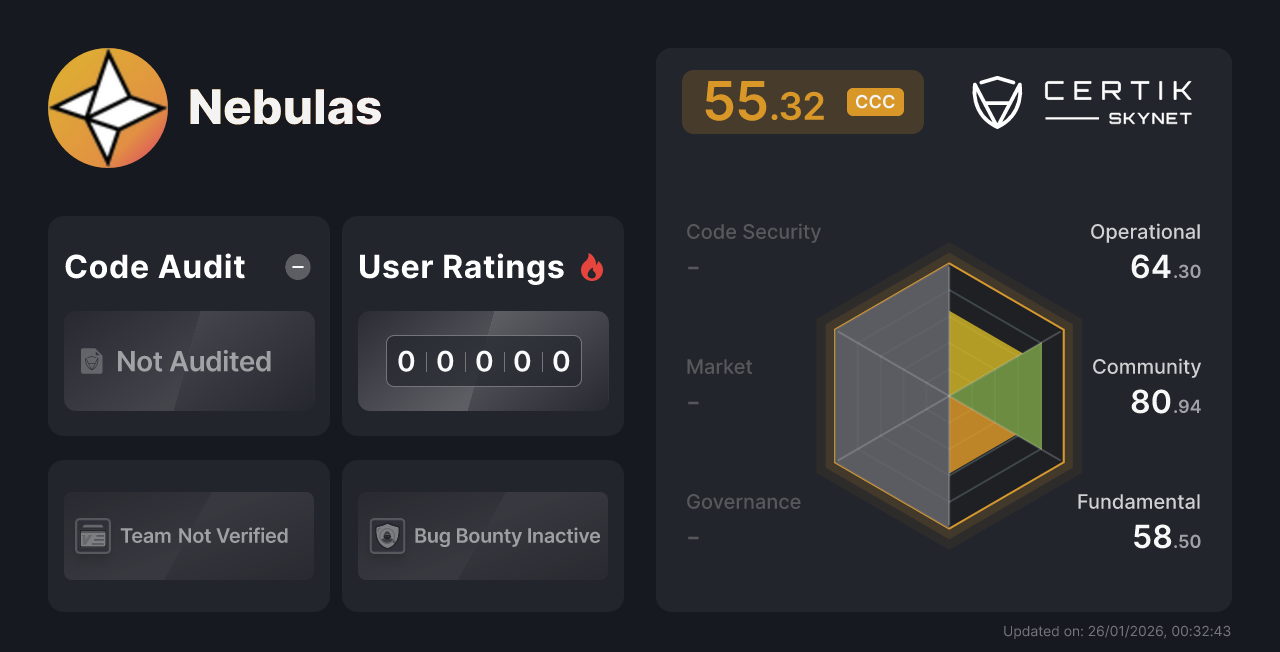 Nebulas - CertiK Skynet Project Insight