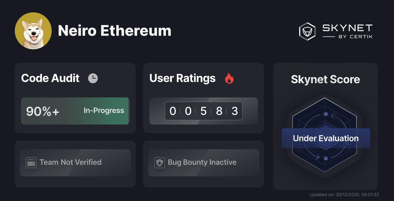 Neiro Ethereum - CertiK Skynet Project Insight