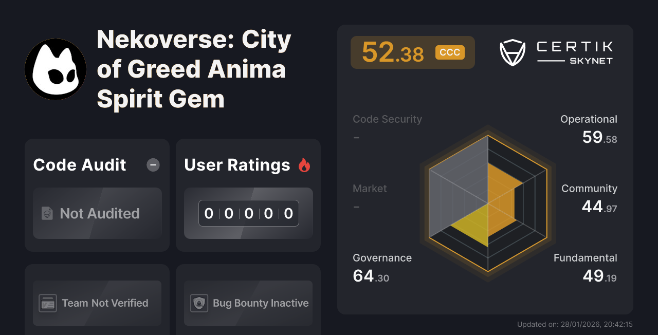 Nekoverse: City of Greed Anima Spirit Gem - CertiK Skynet Project Insight