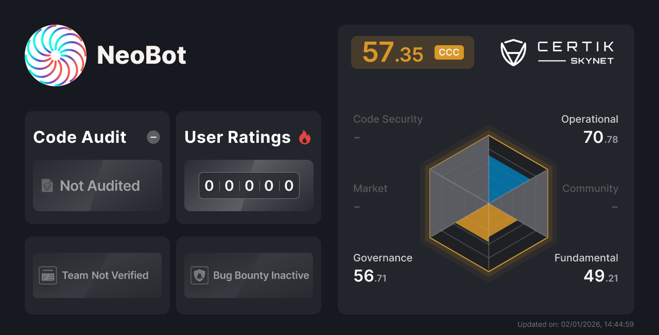 NeoBot - CertiK Skynet Project Insight