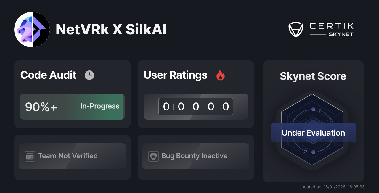 NetVRk X SilkAI - CertiK Skynet Project Insight