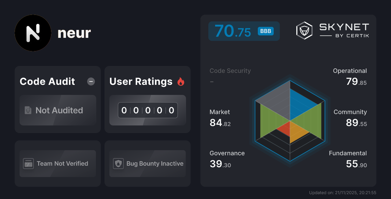 neur - CertiK Skynet Project Insight