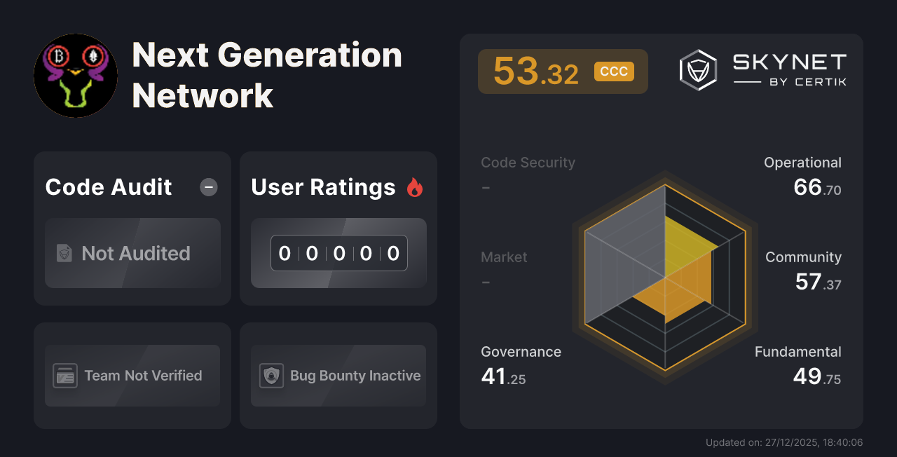 Next Generation Network - CertiK Skynet Project Insight