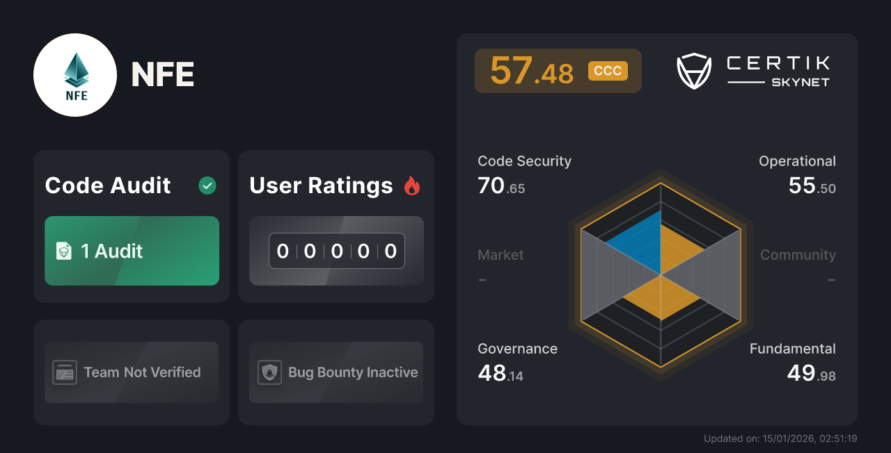 NFE - CertiK Skynet Project Insight