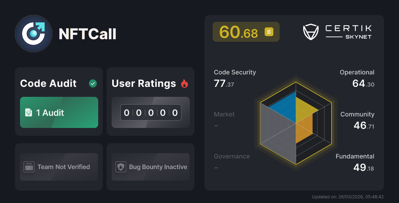 NFTCall - CertiK Skynet Project Insight
