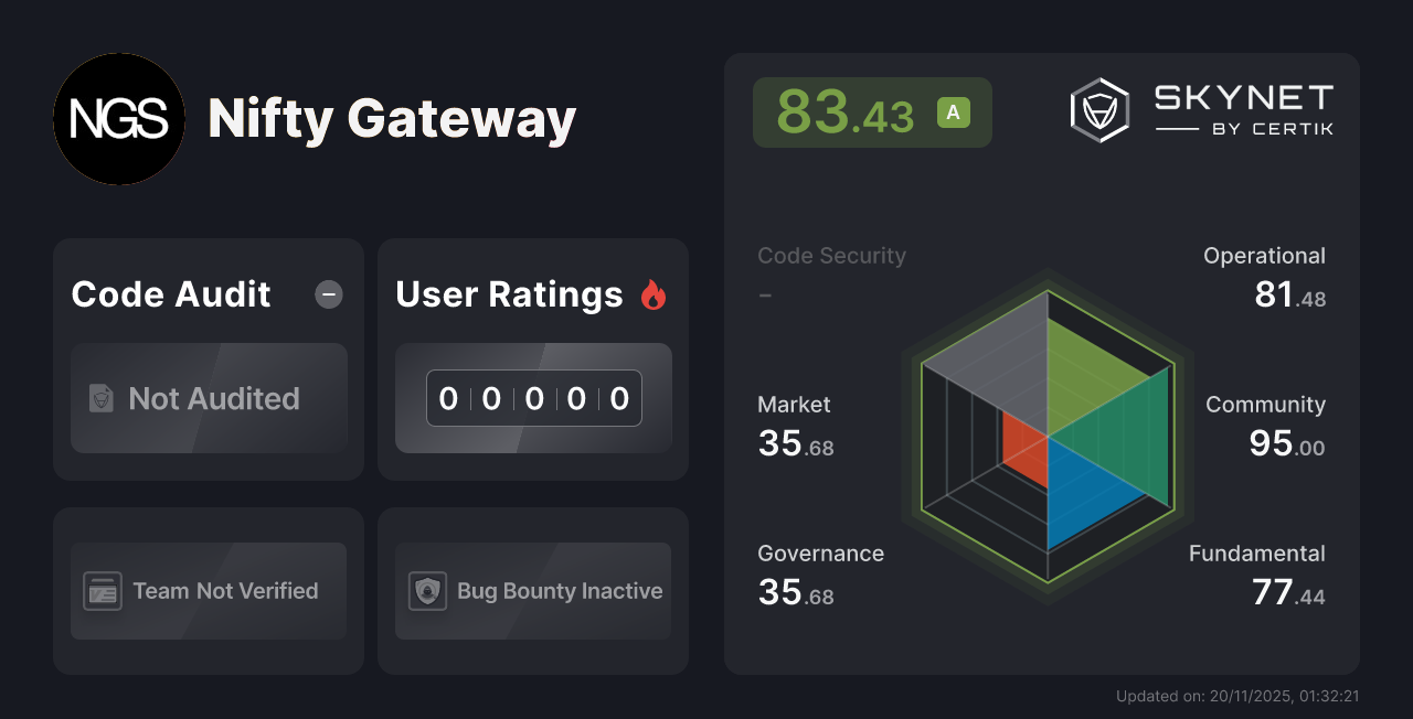 Nifty Gateway - CertiK Skynet Project Insight