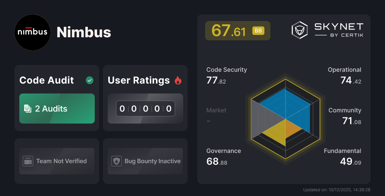 Nimbus - CertiK Skynet Project Insight