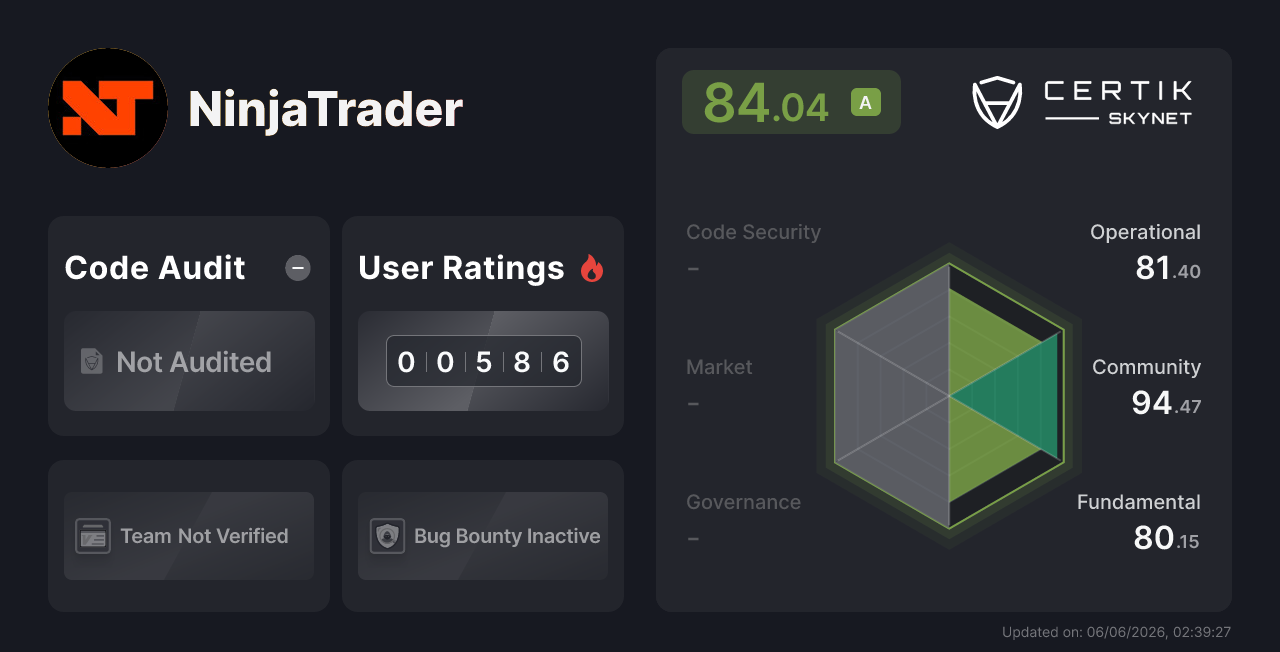 NinjaTrader - CertiK Skynet Project Insight