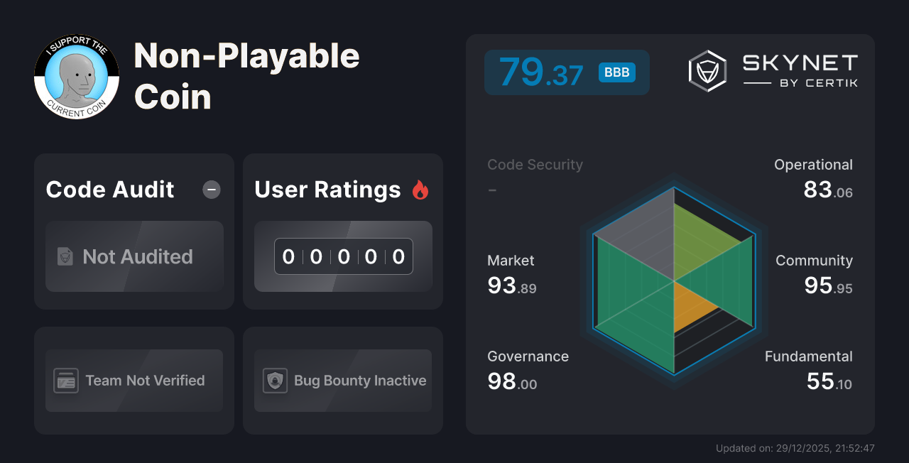 Non-Playable Coin - CertiK Skynet Project Insight
