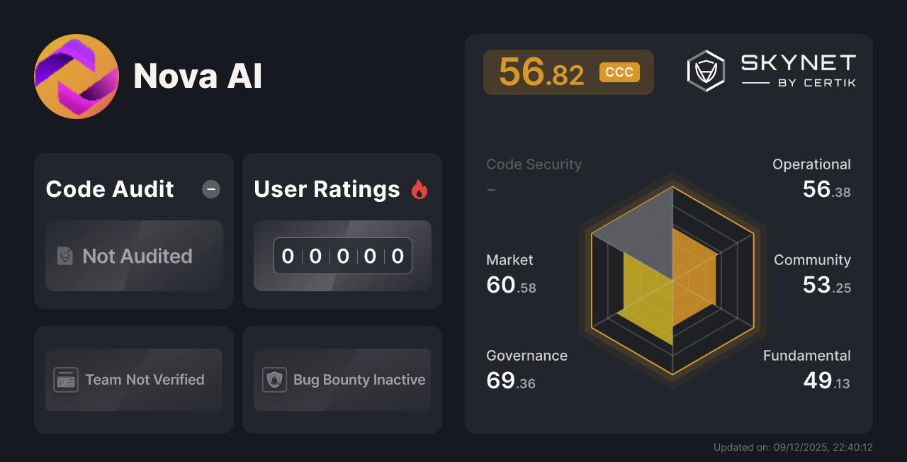 Nova AI - CertiK Skynet Project Insight
