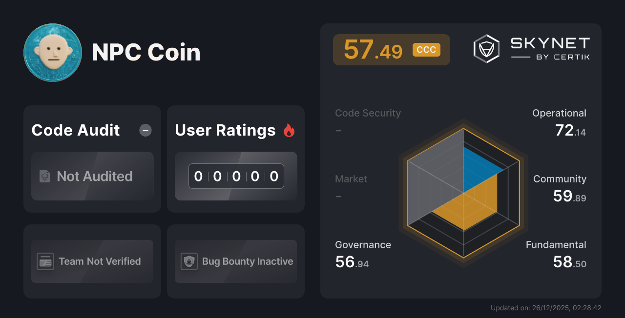 NPC Coin - CertiK Skynet Project Insight