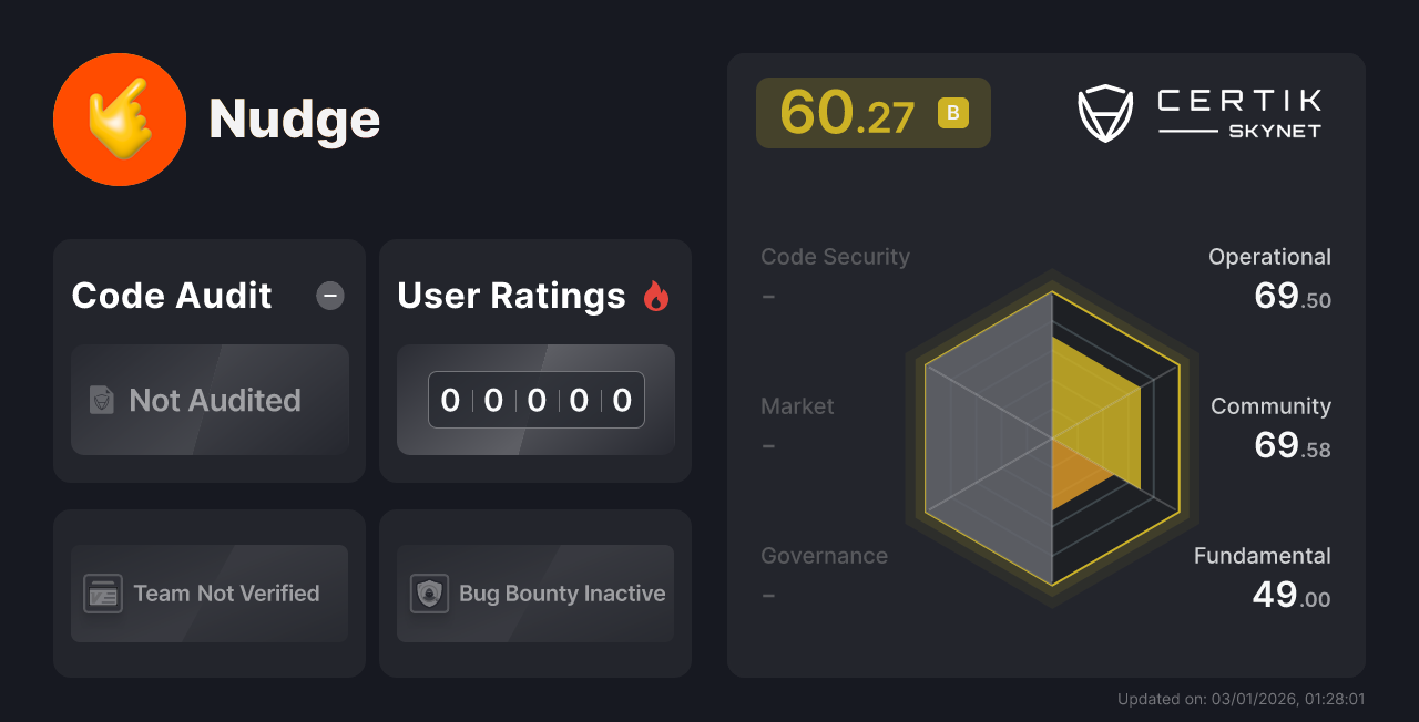 Nudge - CertiK Skynet Project Insight
