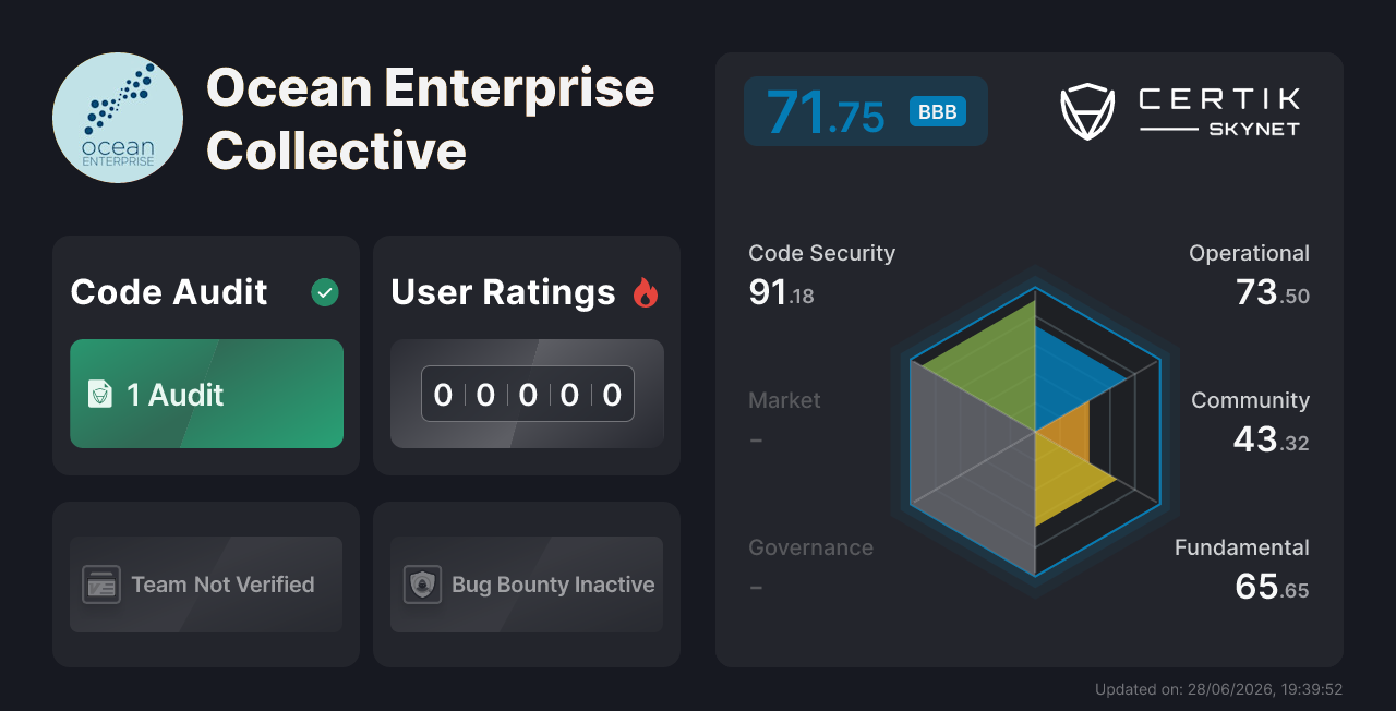 Ocean Enterprise Collective - CertiK Skynet Project Insight