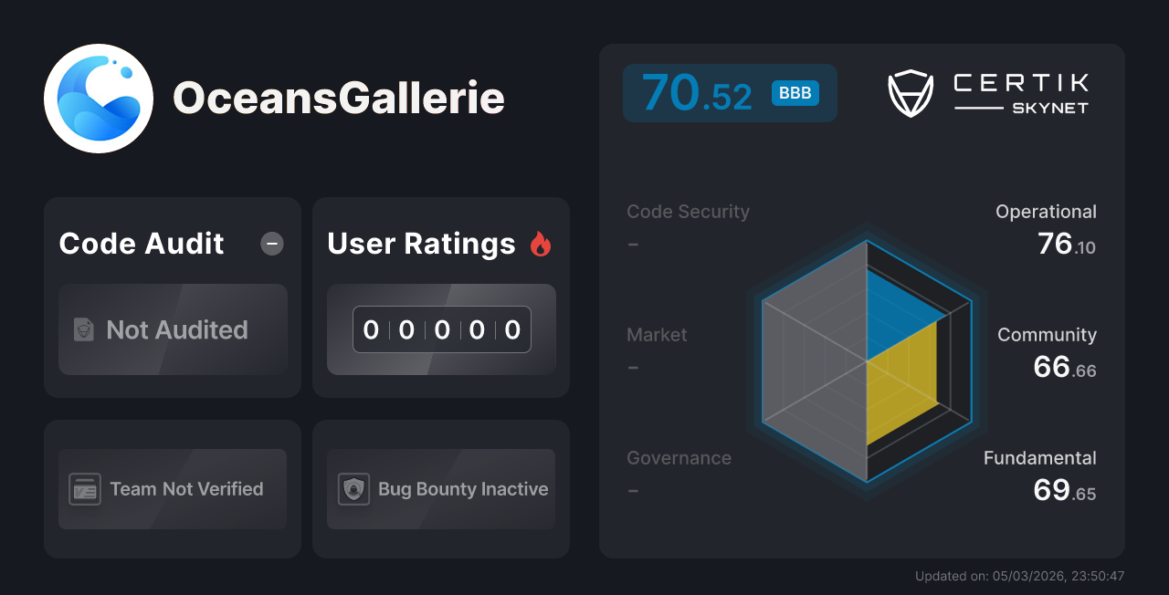 OceansGallerie - CertiK Skynet Project Insight
