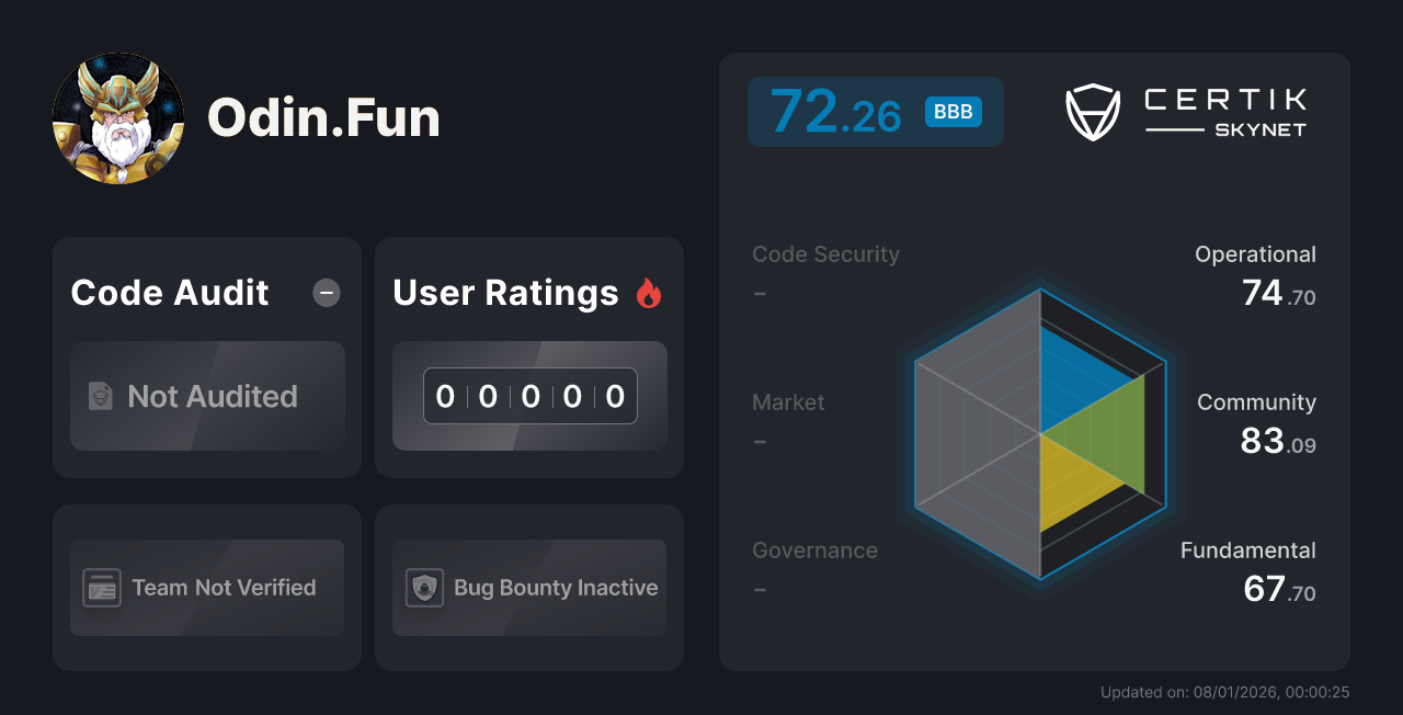 Odin.Fun - CertiK Skynet Project Insight