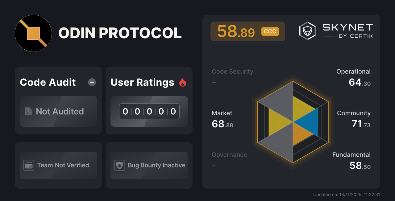 ODIN PROTOCOL - CertiK Skynet Project Insight