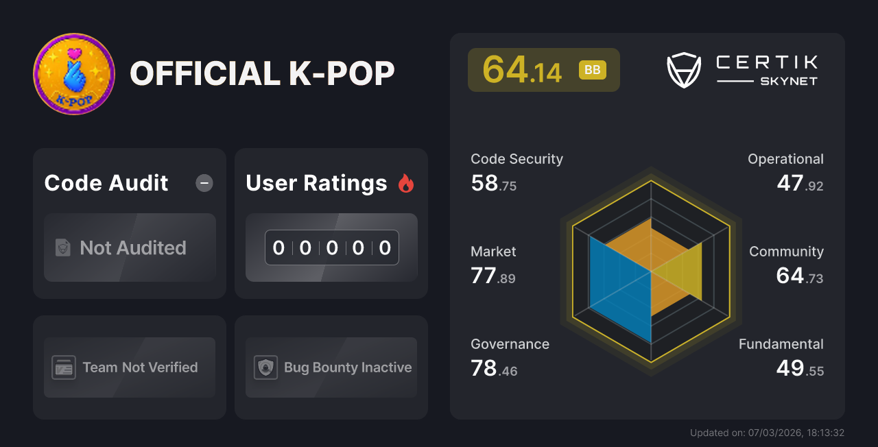 OFFICIAL K-POP - CertiK Skynet Project Insight