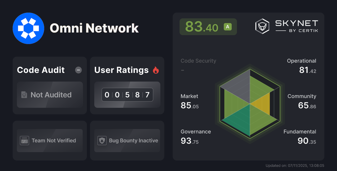 Omni Network Certik Skynet Project Insight