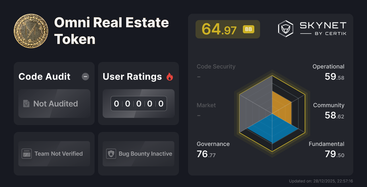 Omni Real Estate Token - CertiK Skynet Project Insight