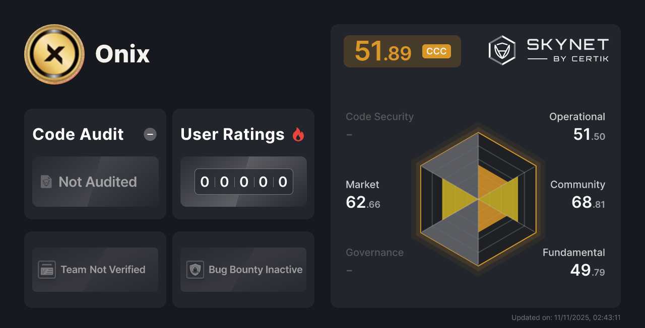 Onix - CertiK Skynet Project Insight