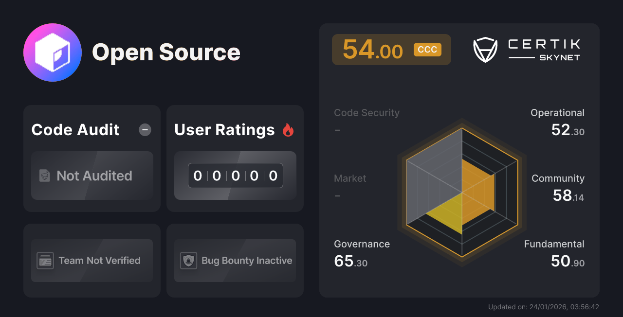 Open Source - CertiK Skynet Project Insight