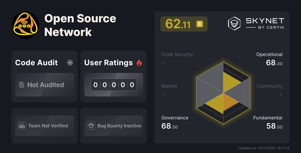 Open Source Network - CertiK Skynet Project Insight