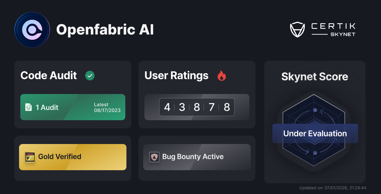 Openfabric AI - CertiK Skynet Project Insight
