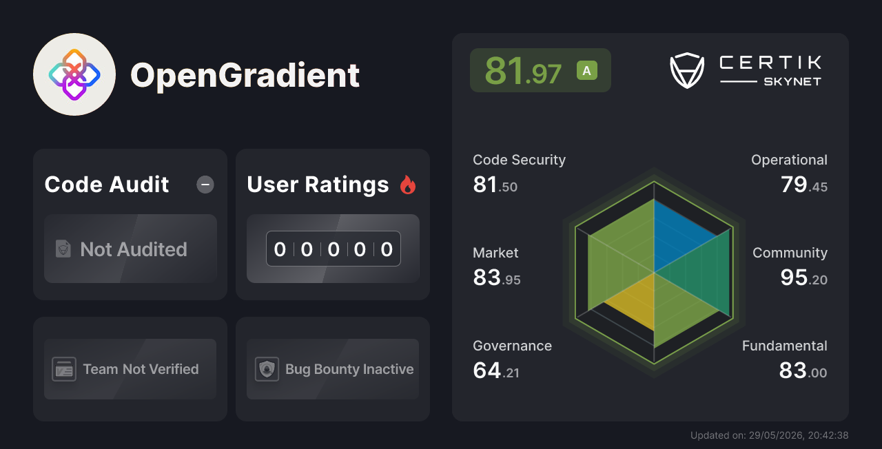 OpenGradient - CertiK Skynet Project Insight