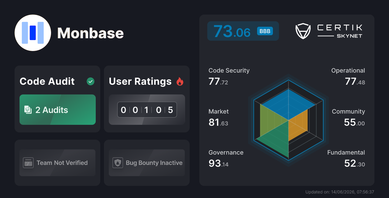 Monbase - CertiK Skynet Project Insight