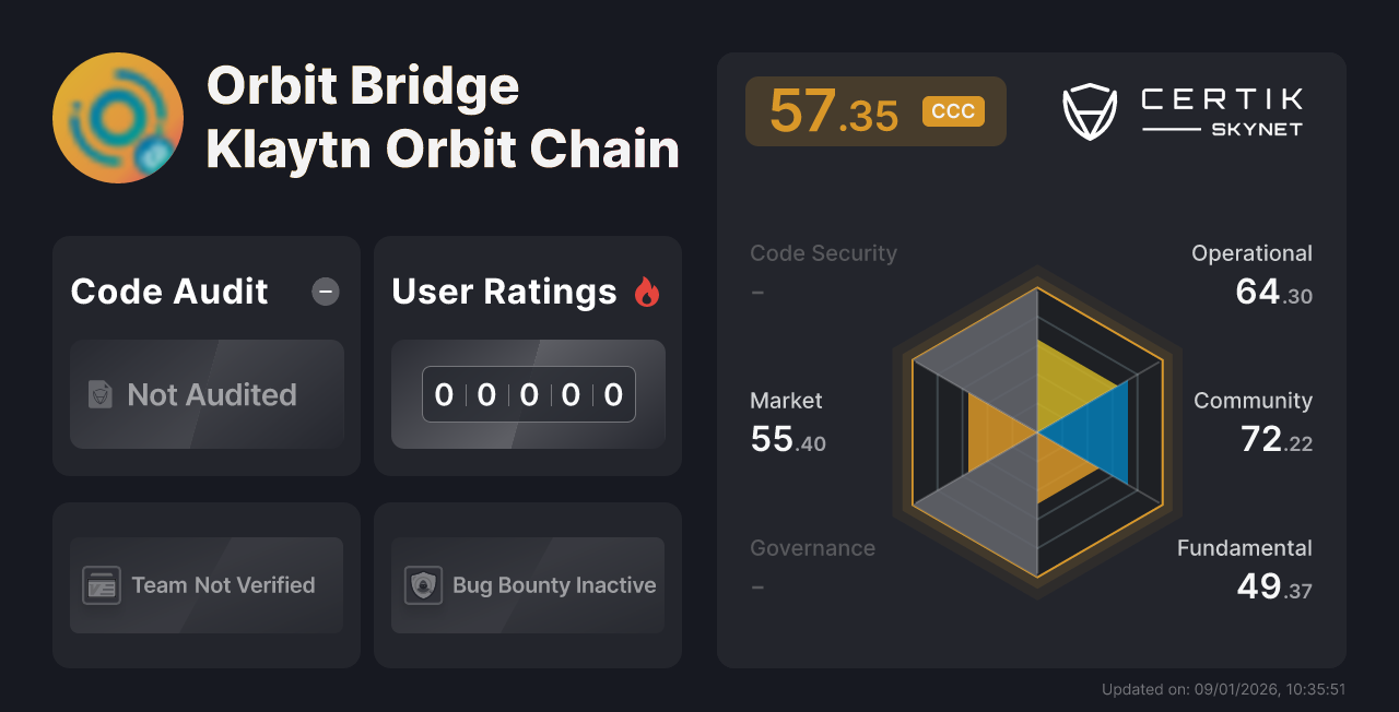 Orbit Bridge Klaytn Orbit Chain - CertiK Skynet Project Insight