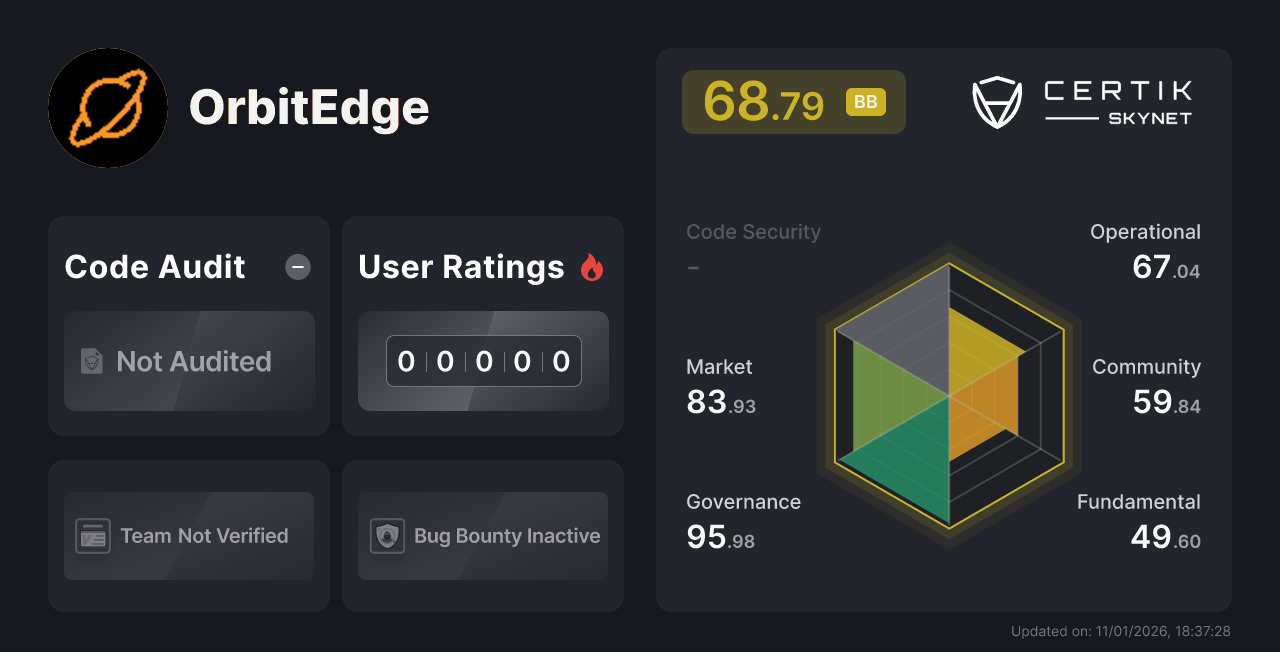 OrbitEdge - CertiK Skynet Project Insight