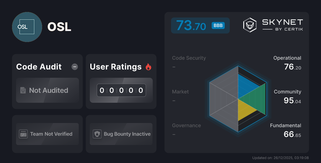 OSL - CertiK Skynet Project Insight