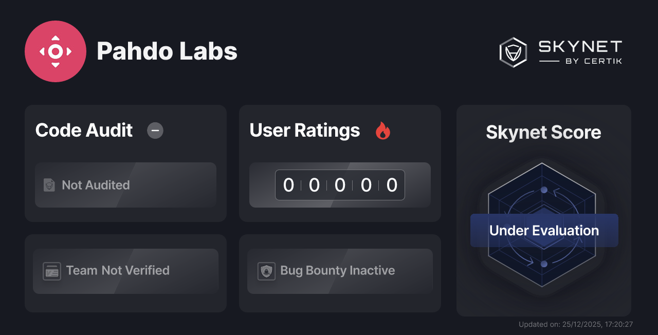 Pahdo Labs - CertiK Skynet Project Insight