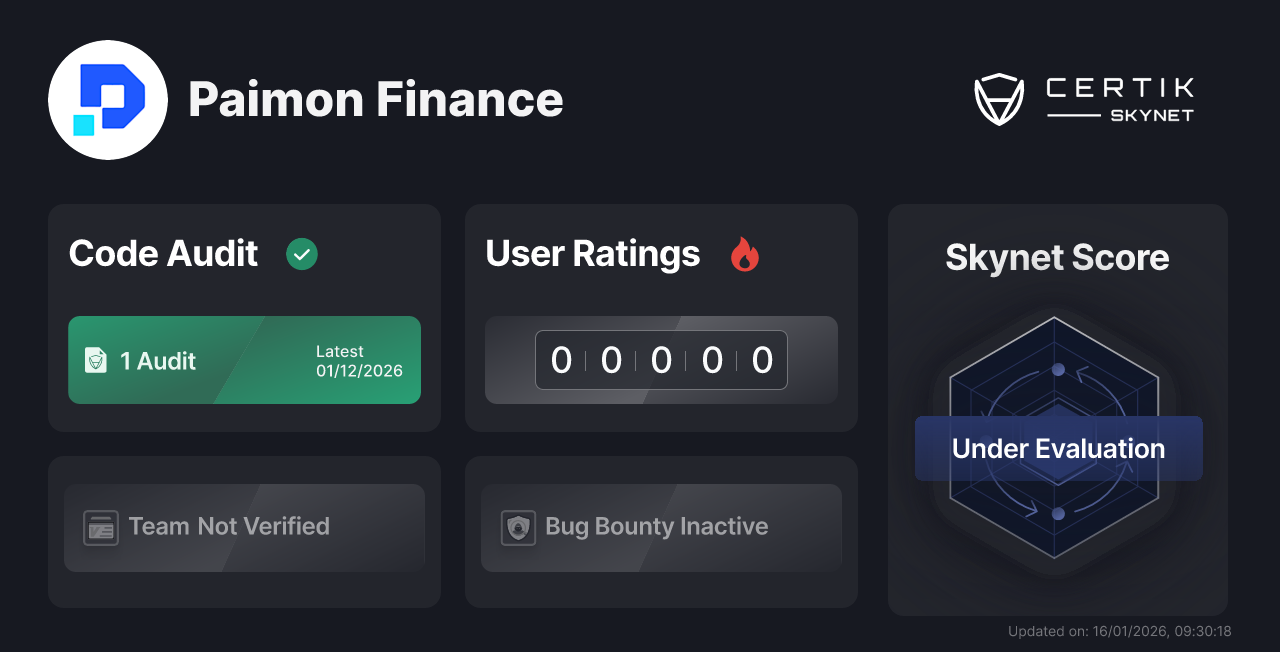 Paimon Finance - CertiK Skynet Project Insight