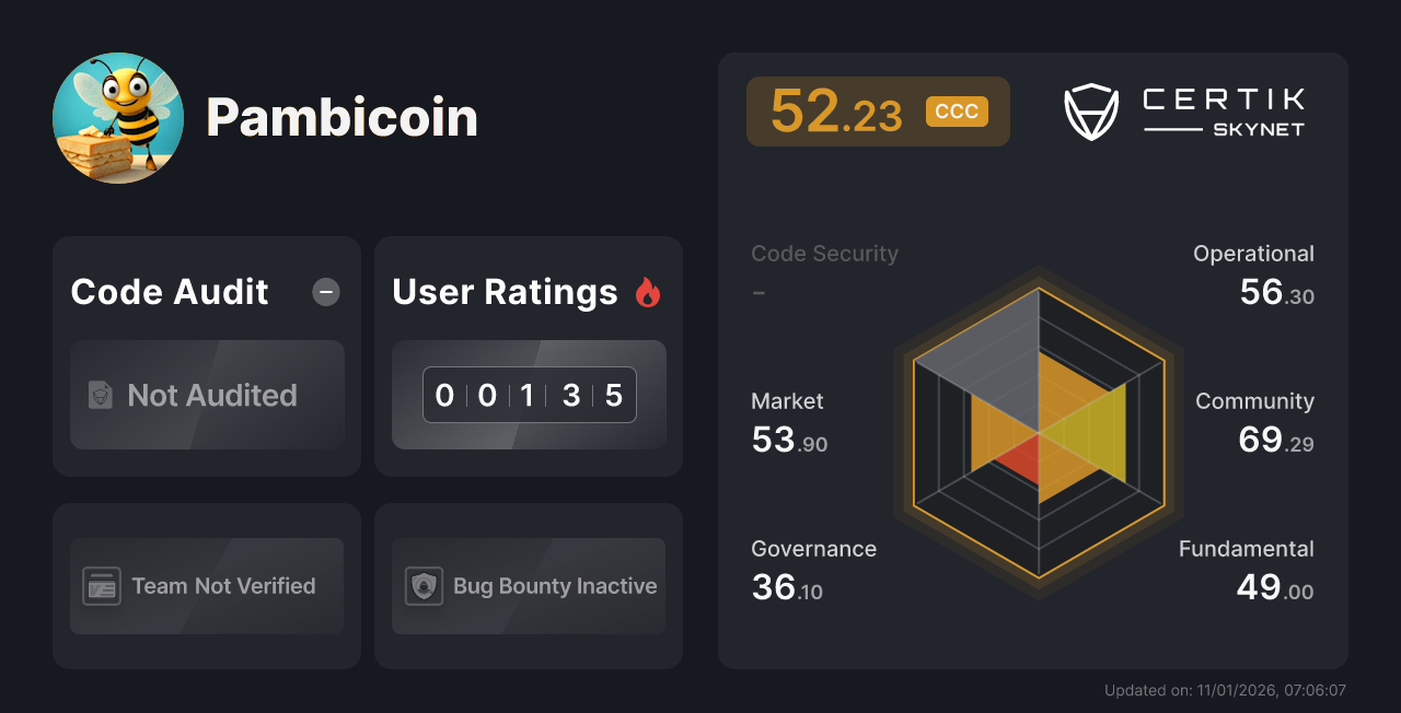 Pambicoin - CertiK Skynet Project Insight