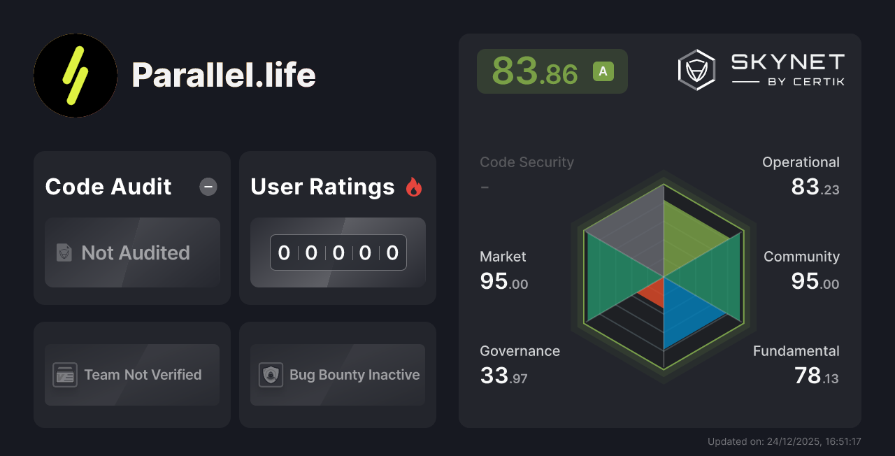 Parallel.life - CertiK Skynet Project Insight