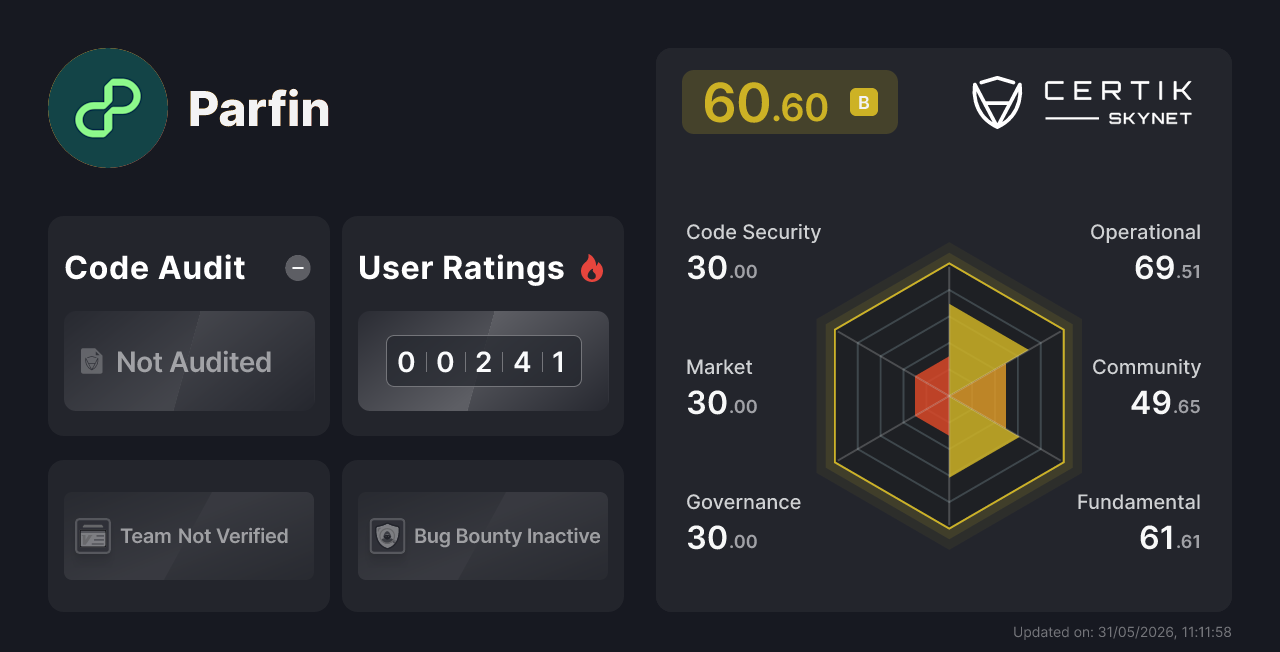 Parfin - CertiK Skynet Project Insight