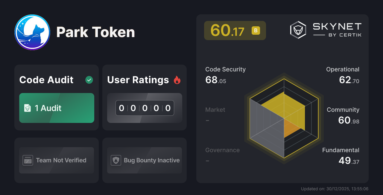 Park Token - CertiK Skynet Project Insight