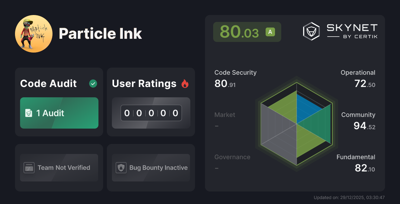 Particle Ink - CertiK Skynet Project Insight